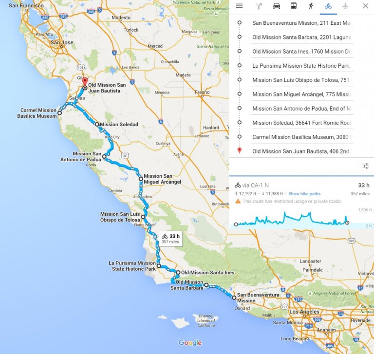 California Mission Trail Map from Ventura